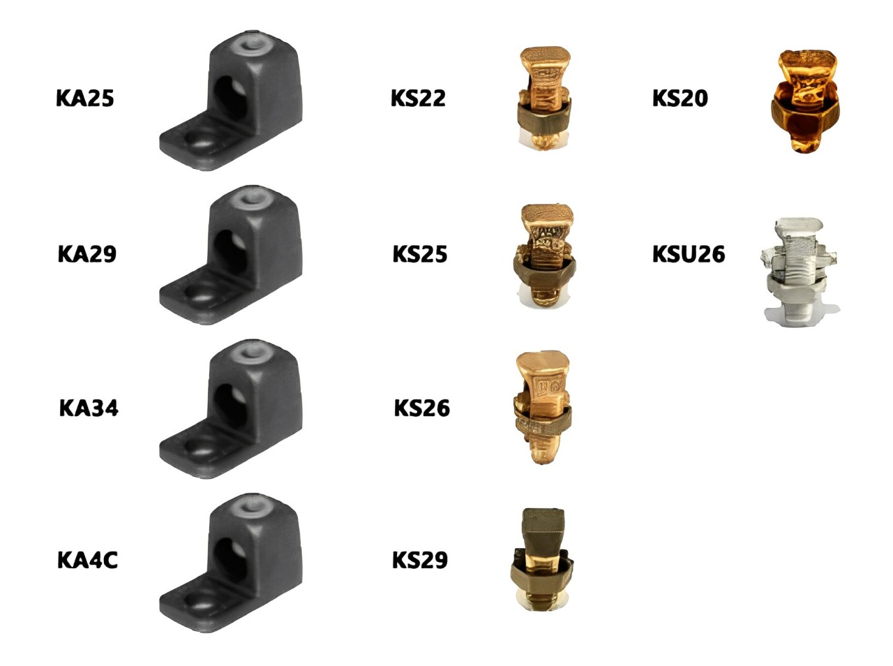 Conectores Mecanicos – ENSYS